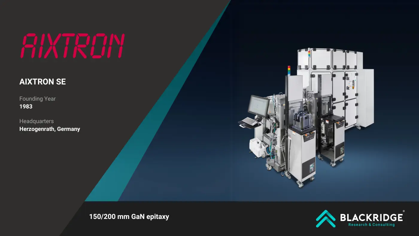 Top 10 Semiconductor Companies in Germany (2025)