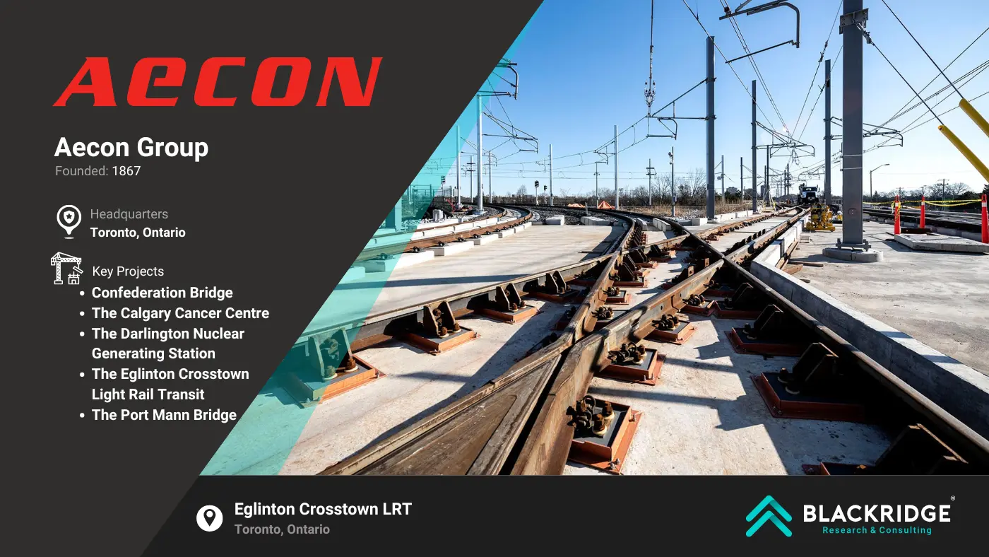 [2025] List of Top 10 Construction Companies in Canada