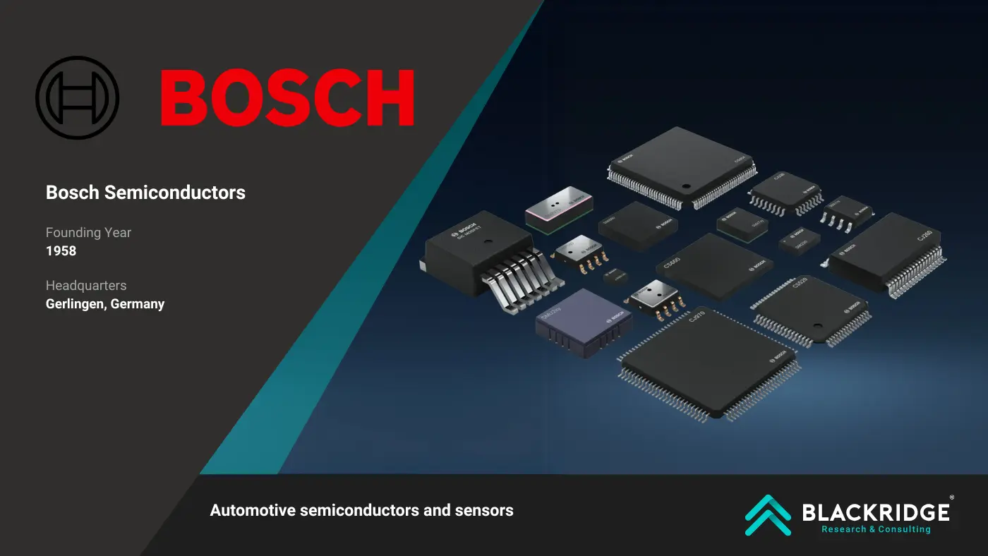 Top 10 Semiconductor Companies in Germany (2025)