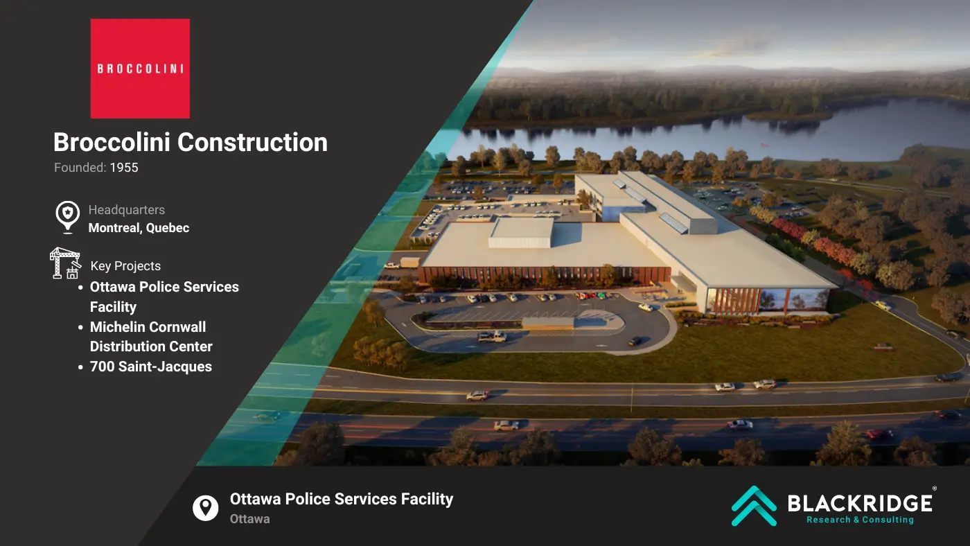 [2025] List of Top 10 Construction Companies in Canada