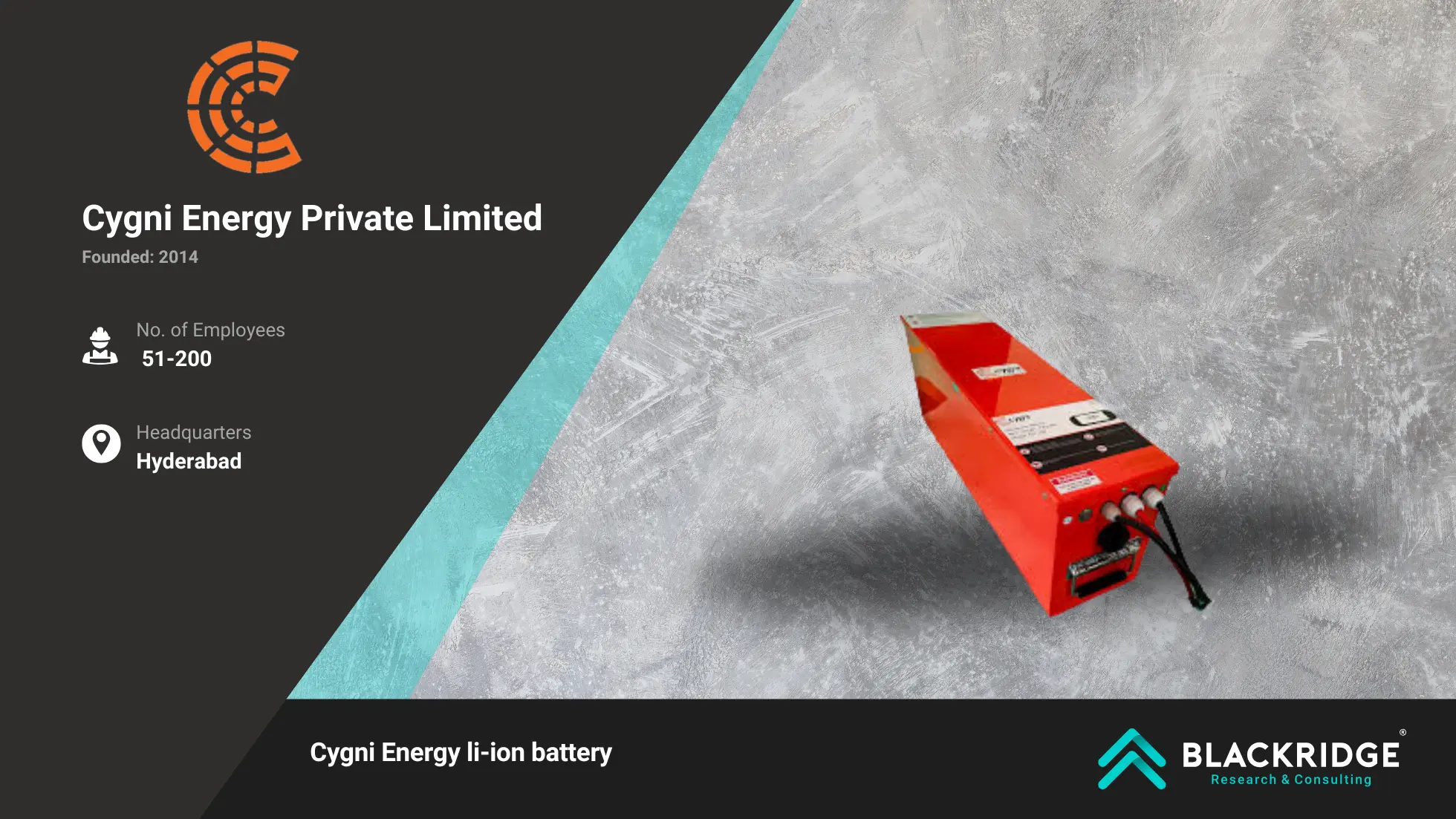 Top 20 Lithium-ion Battery Manufacturers in India [2025]