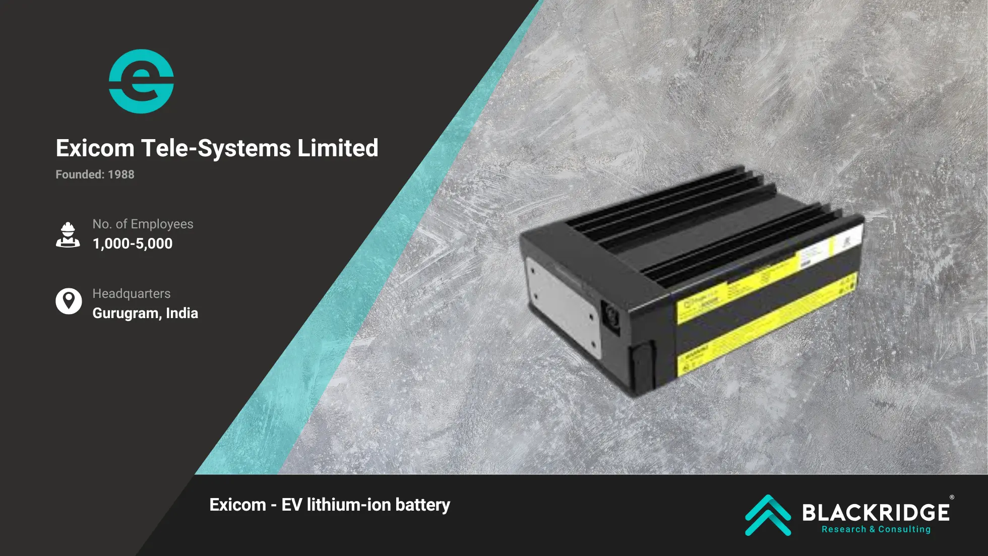 Top 20 Lithium-ion Battery Manufacturers in India [2025]