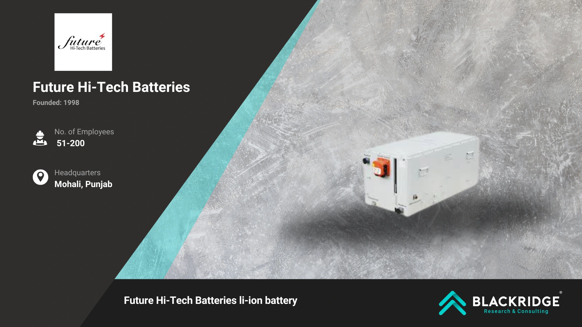 Top 20 Lithium-ion Battery Manufacturers in India [2025]