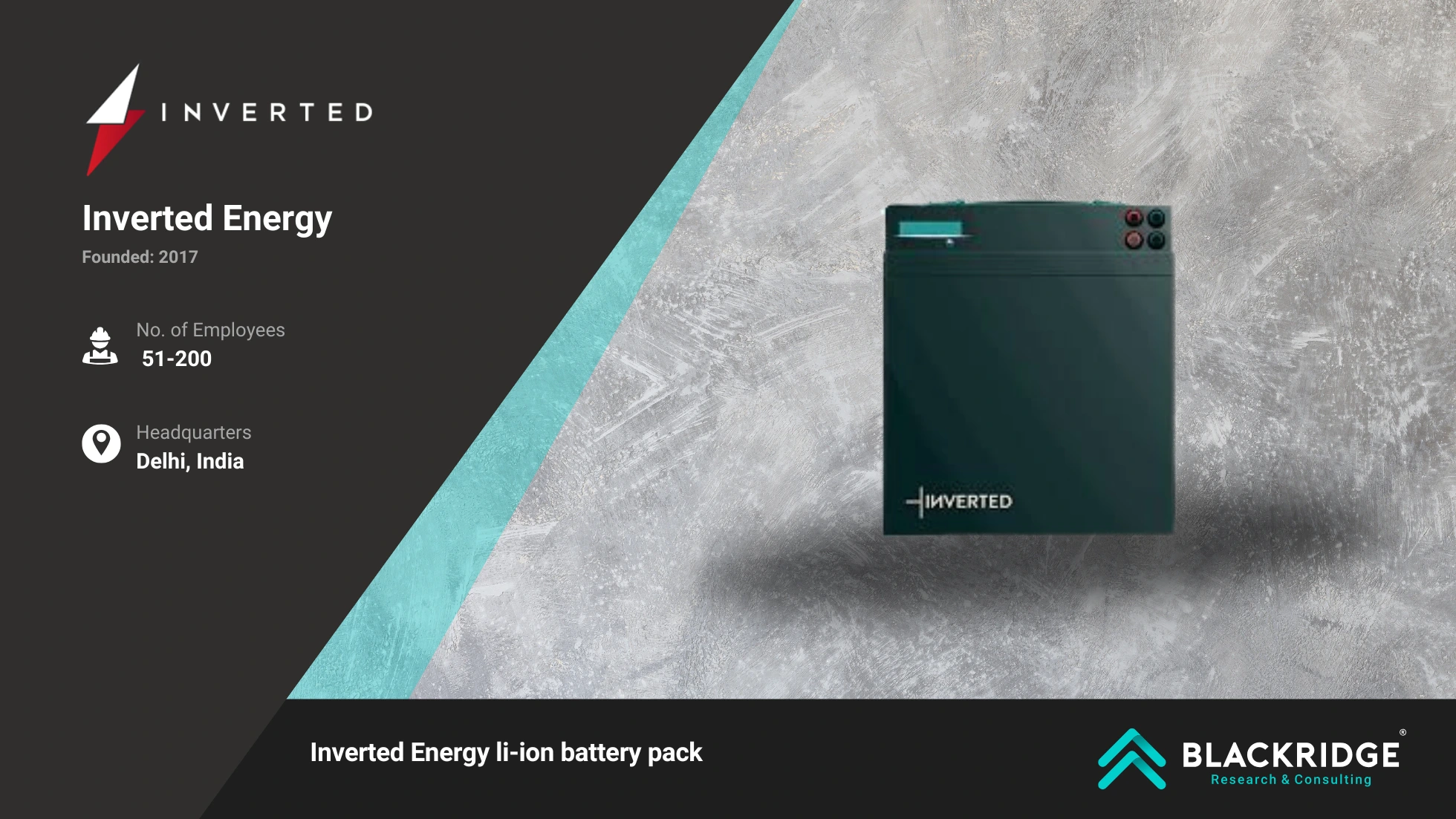 Top 20 Lithium-ion Battery Manufacturers in India [2025]