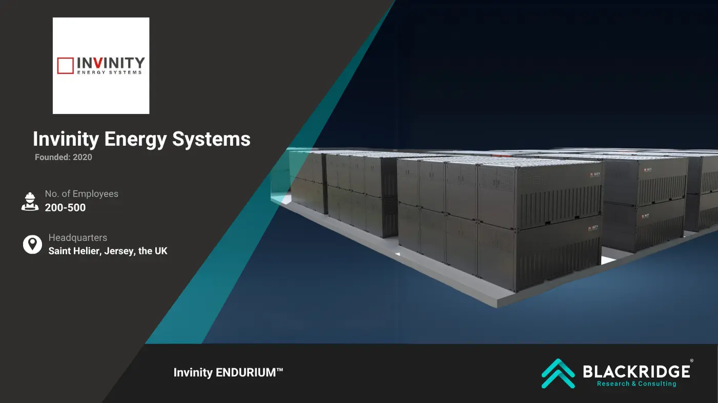 Here's the Top 10 List of Flow Battery Companies | Blackridge Research