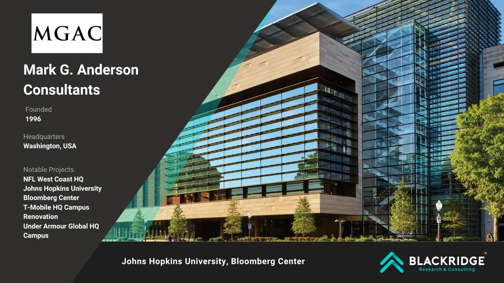 Top 15 Construction Management Companies in the World (2025)