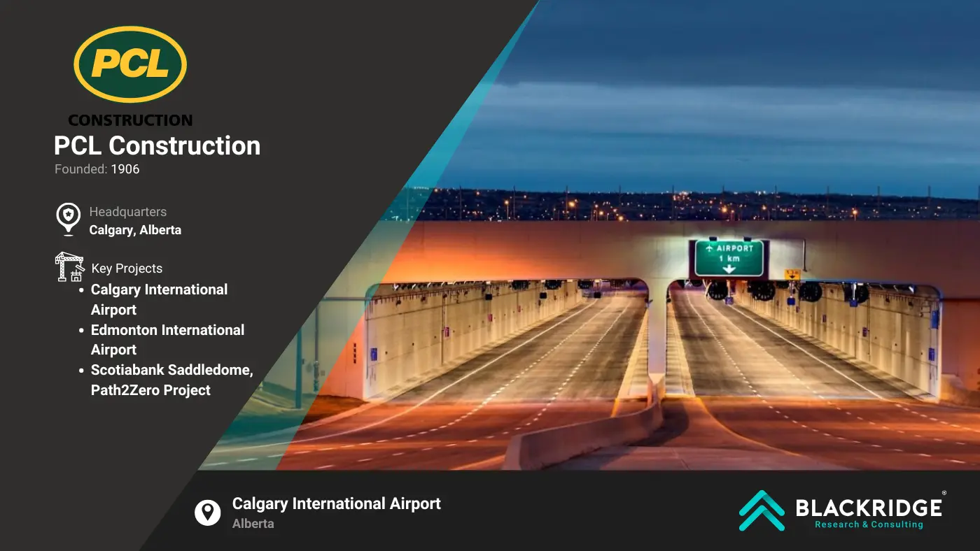 [2025] List of Top 10 Construction Companies in Canada