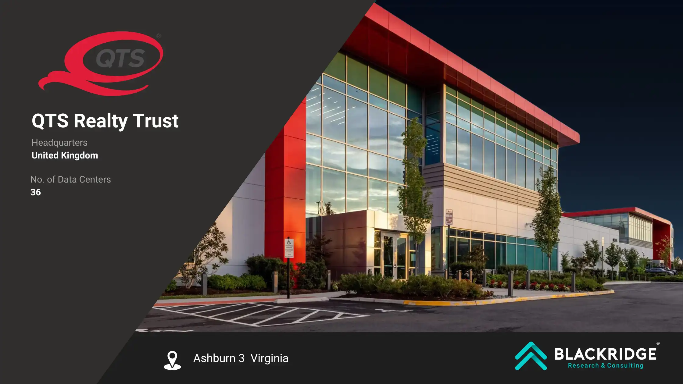 Top Colocation Data Center Providers [2025]