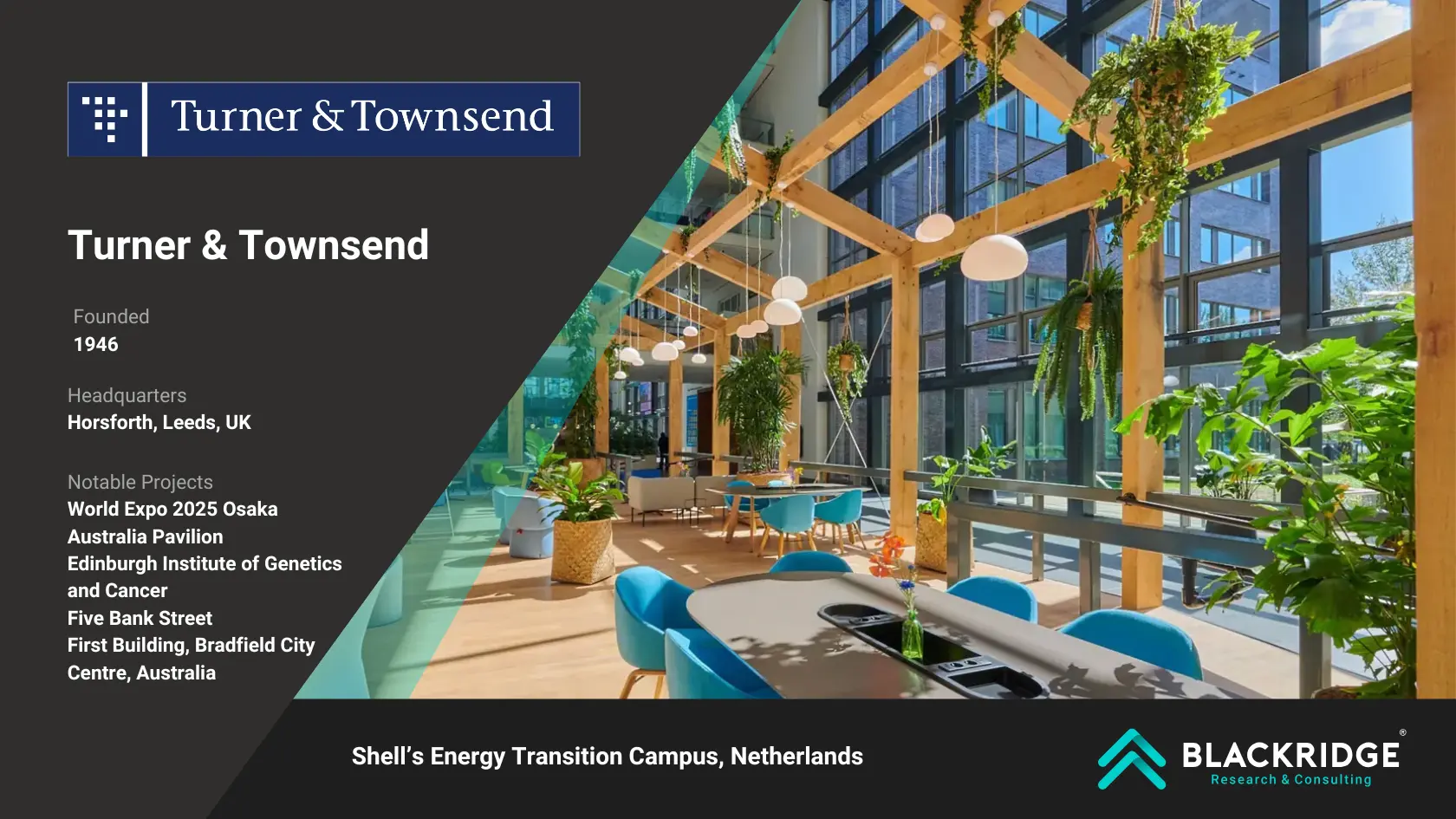 Top 15 Construction Management Companies in the World (2025)