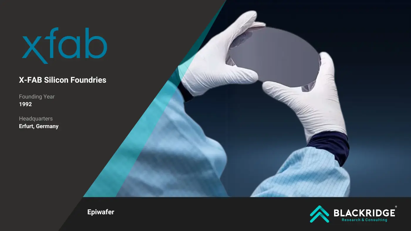 Top 10 Semiconductor Companies in Germany (2025)